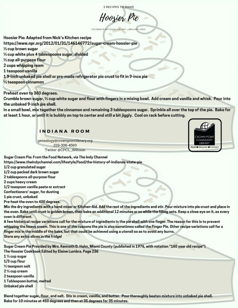 Crown Point Community Library - National Pie Day – The History of ...